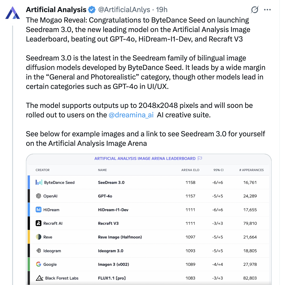 字节最新图像生成模型Seedream 3.0综合性能已追平GPT-4o