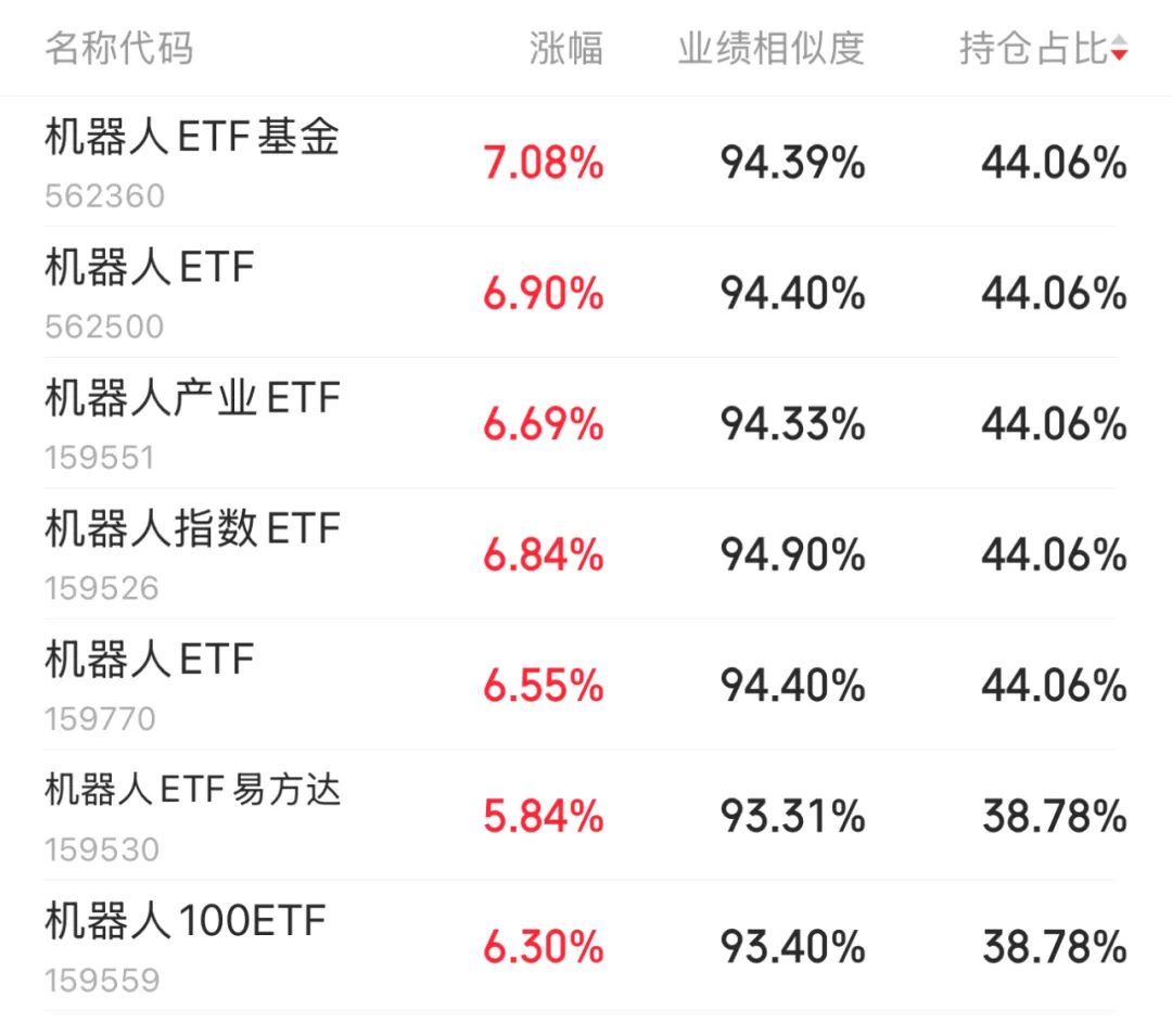 午后爆发！688381，15分钟“20CM”涨停