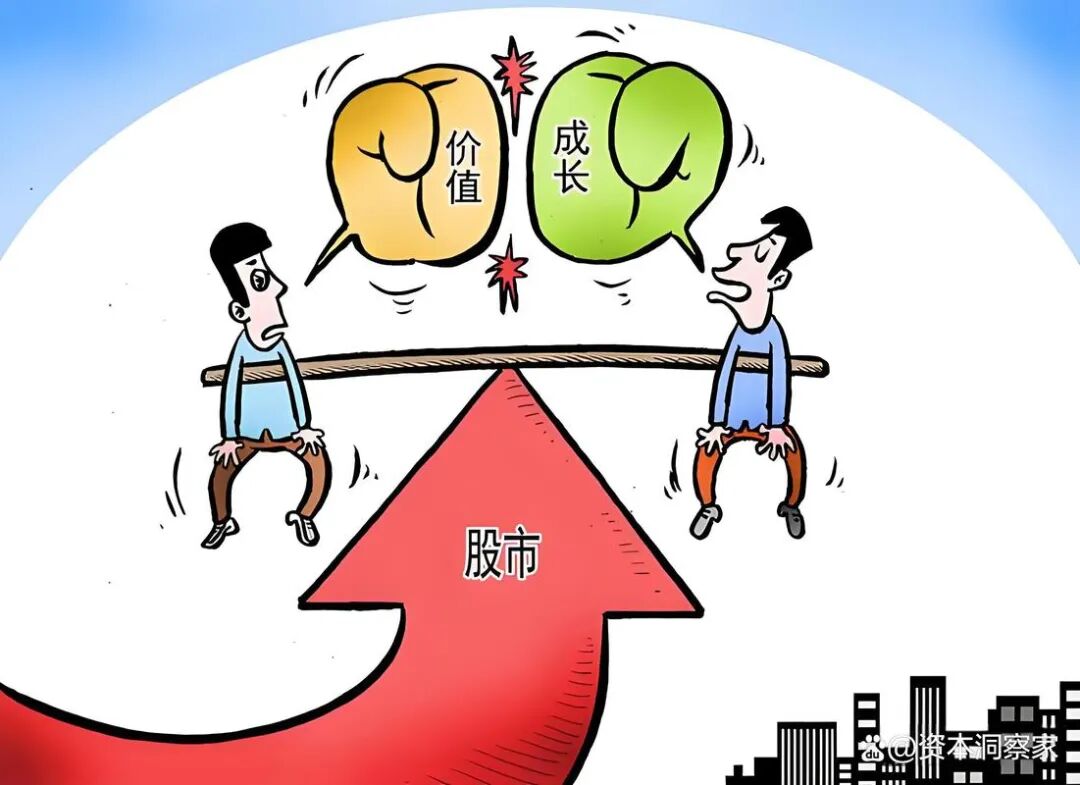 最适合布局的价值洼地