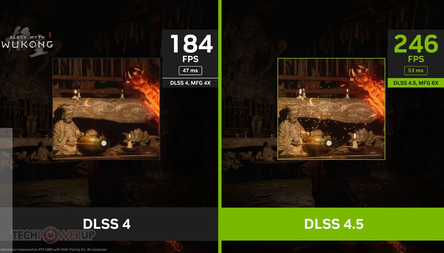 英伟达 DLSS 4.5 正式发布：画质与稳定性同步提升，6 倍帧生成与动态帧生成为 RTX 50 独占