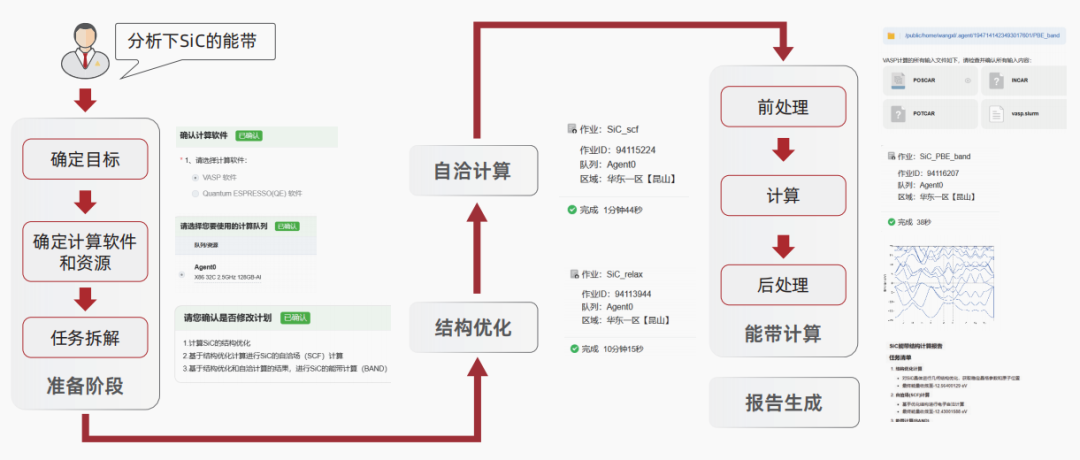 中科曙光Gridview 7.0智能体版本公测正式启动